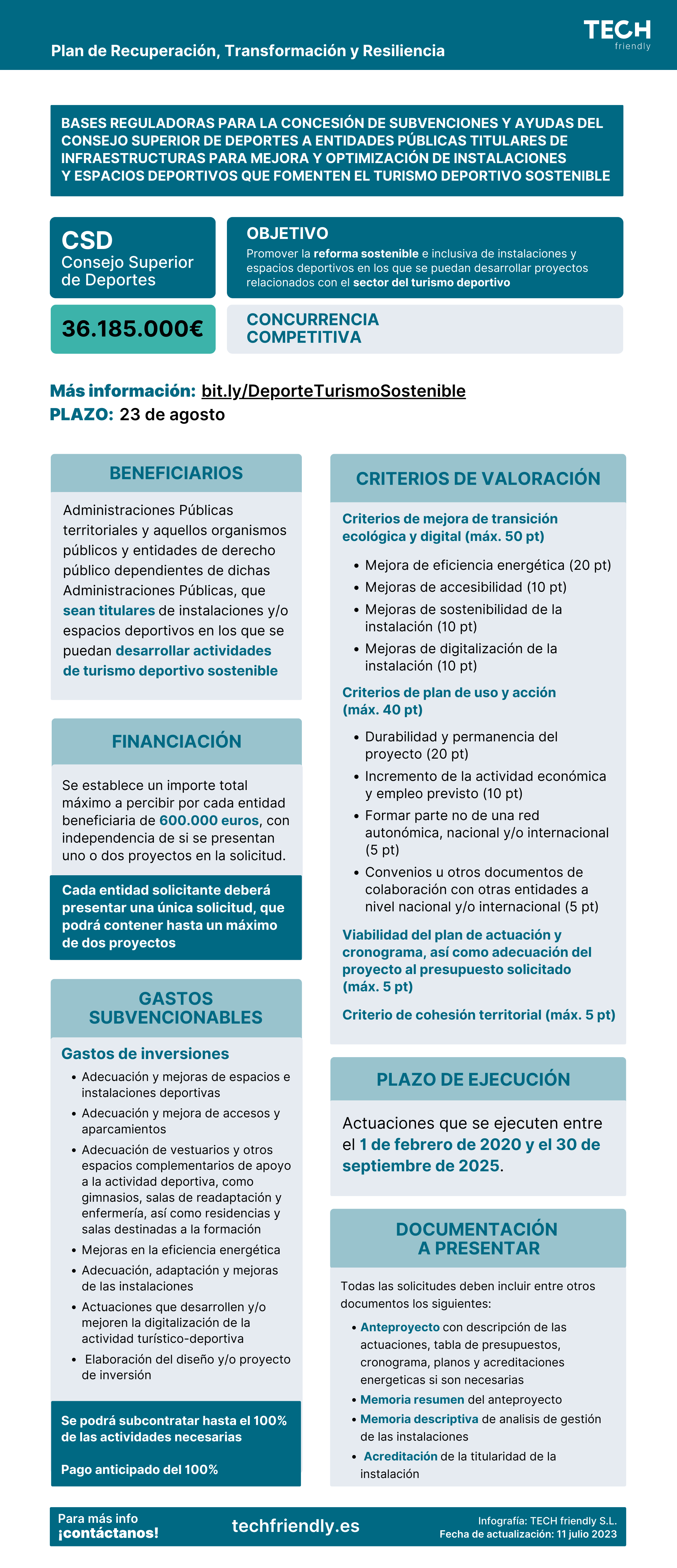 Infografías - TECH friendly